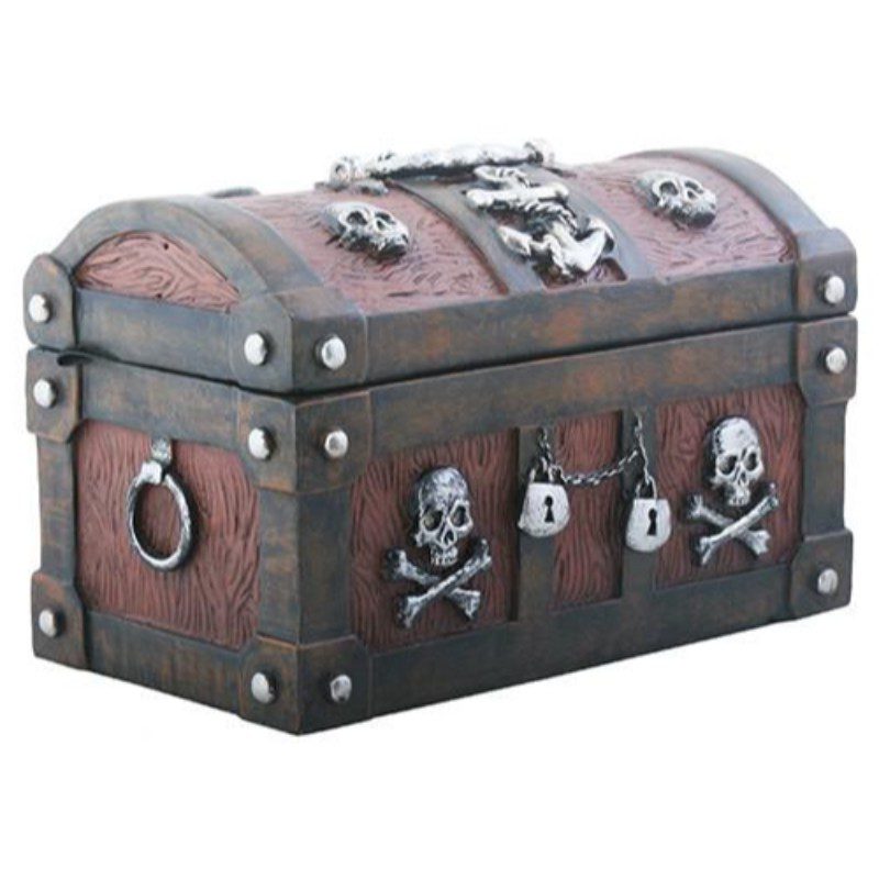 Fun Myths & Facts About Pirates - Real Pirates Salem